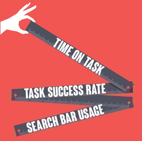 What Is Learnability in UX Design?